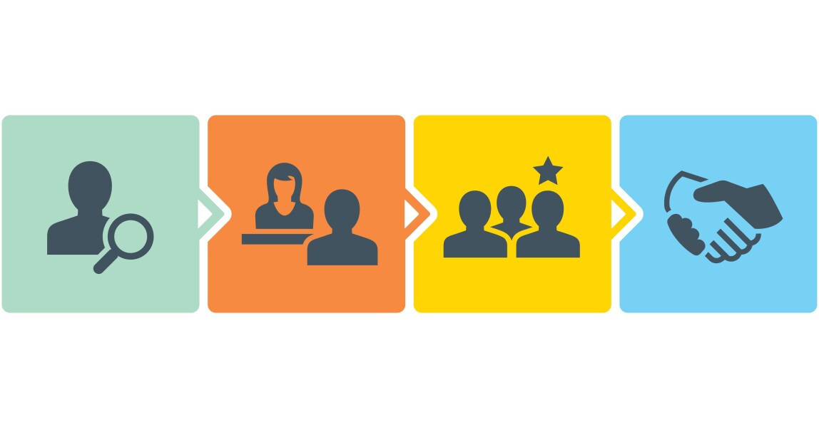 Importance of Lean Interview Process | Darwin Hawkins Financial Recruitment